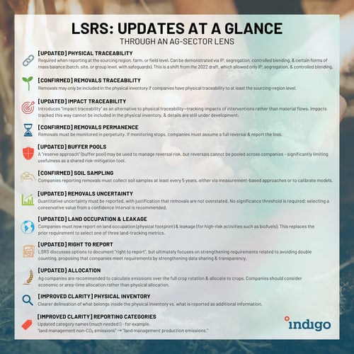 Traceability under the LSRS: what changed and what it means